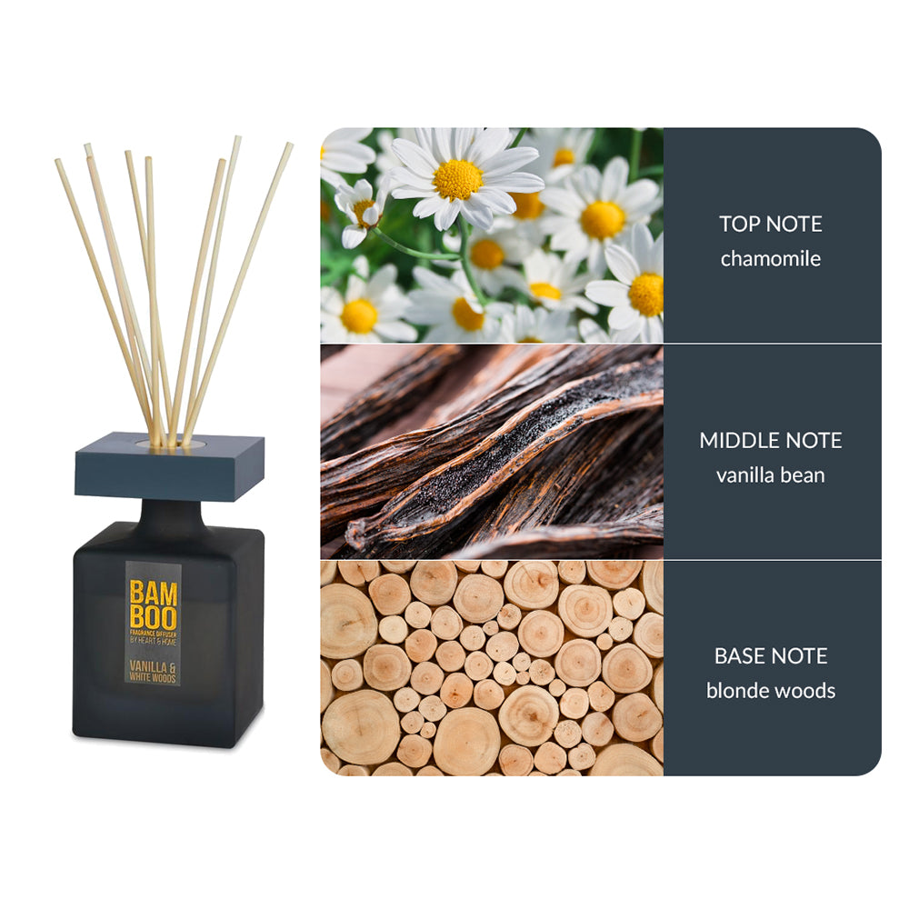 Bamboo Fragrance Diffuser – DeWaldens Garden Centre